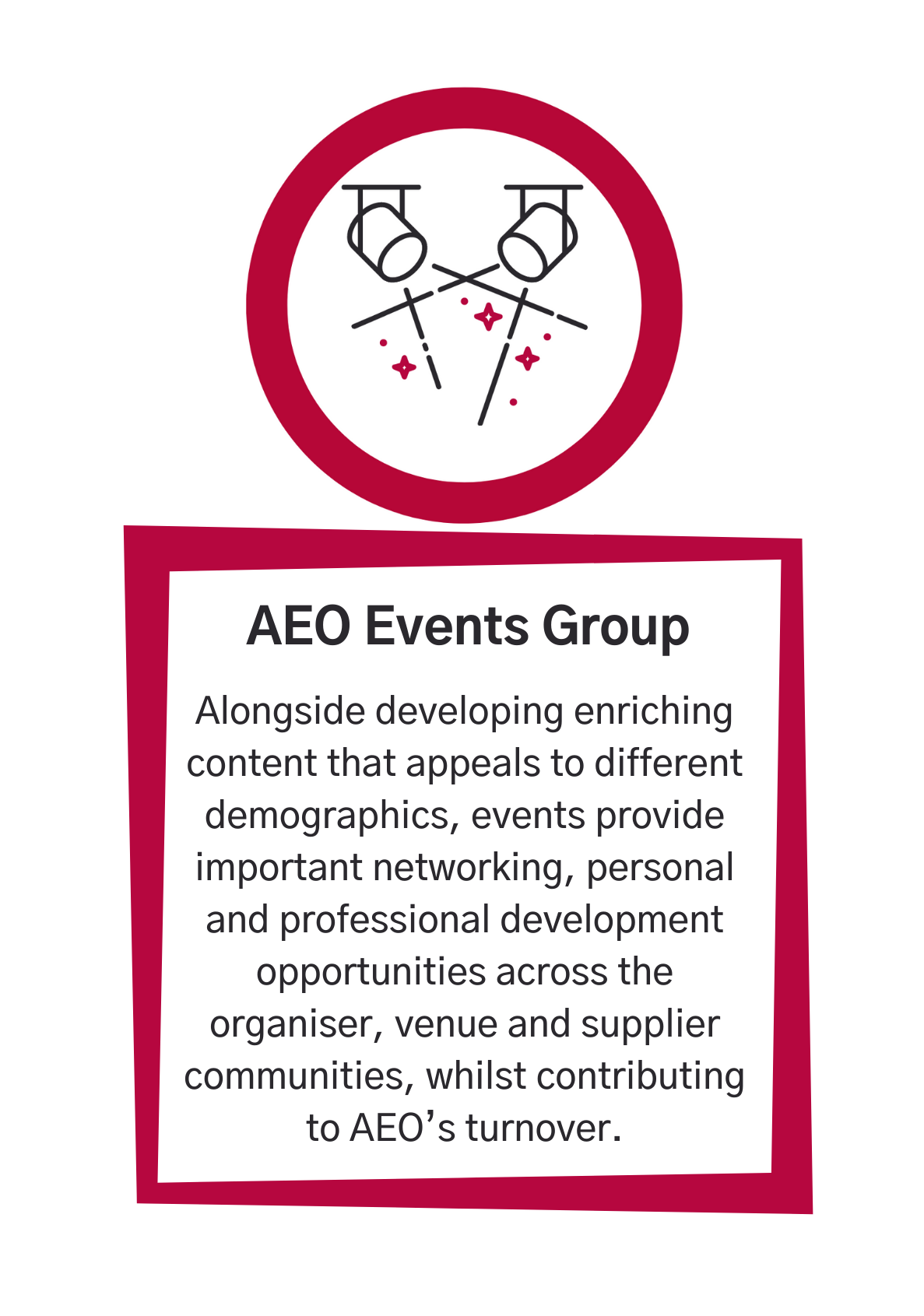 Working Groups - AEO